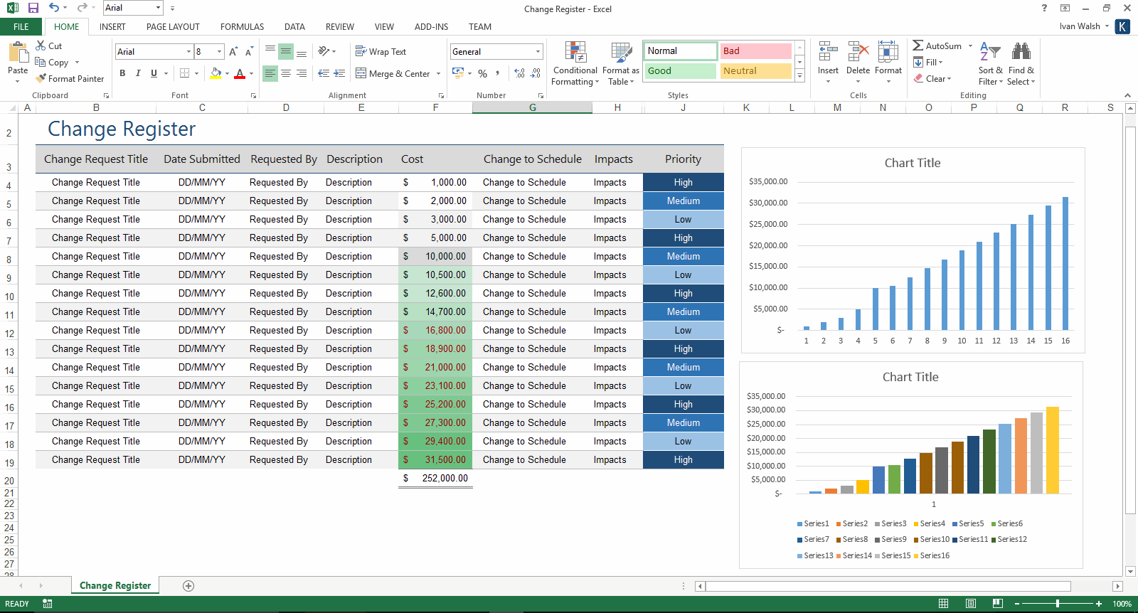 Change Management Plan Template MS Word Excel Spreadsheets Templates Forms Checklists For 
