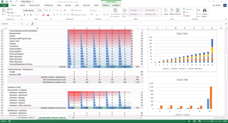 Cost Benefit Analysis Template MS Word Excel Templates Forms Checklists For MS Office And 