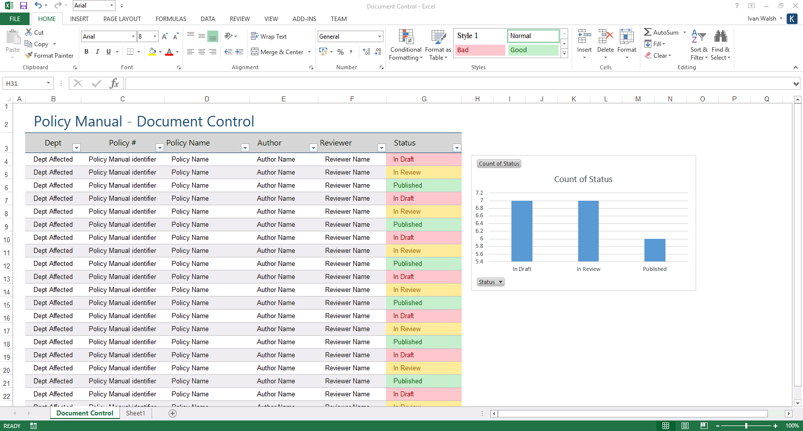 Policy Manual Template 68 Page MS Word Free Checklists Page 248 