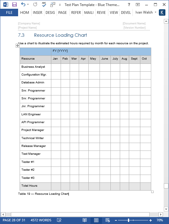 Test Plan Templates MS Word Excel Templates Forms Checklists For 