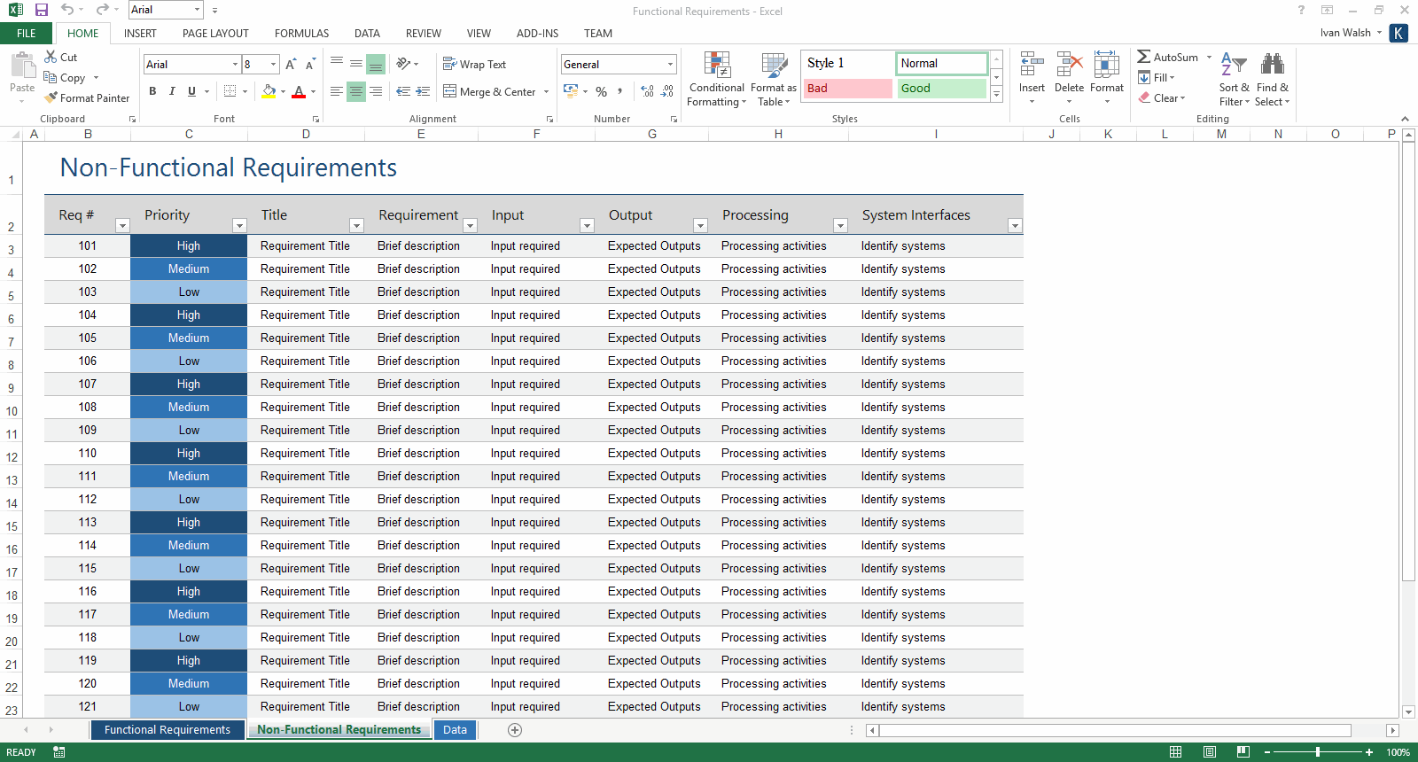 Functional Requirements Template Technical Writing Tips