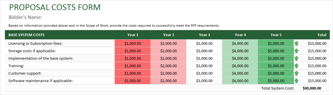 Cost Proposal Template Excel Database