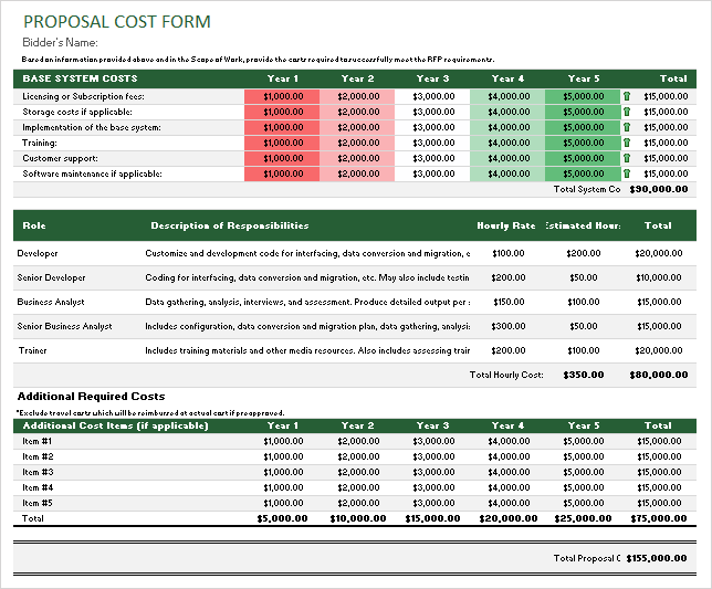 Excel Template RFP Bidder s Cost Matrix