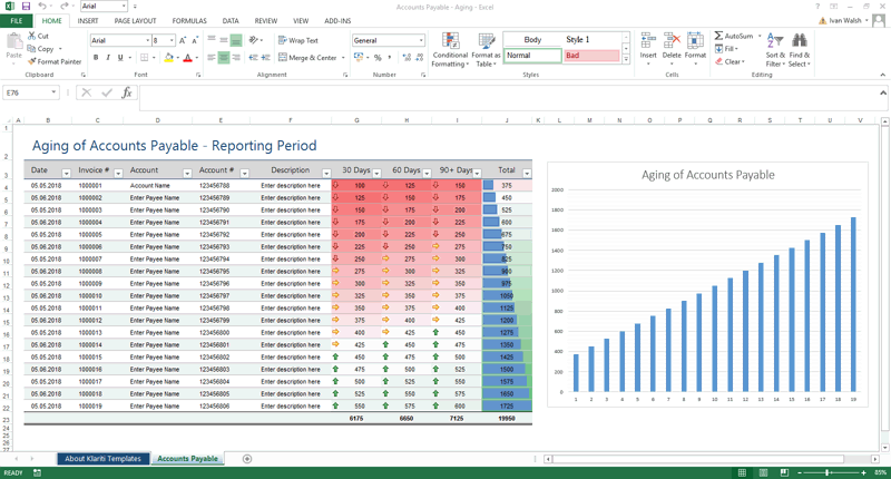 Excel Template Accounts Payments Aging Report Templates Forms 