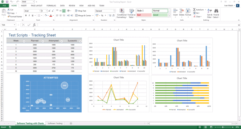 Software Testing Templates – MS Office Templates with AI prompts