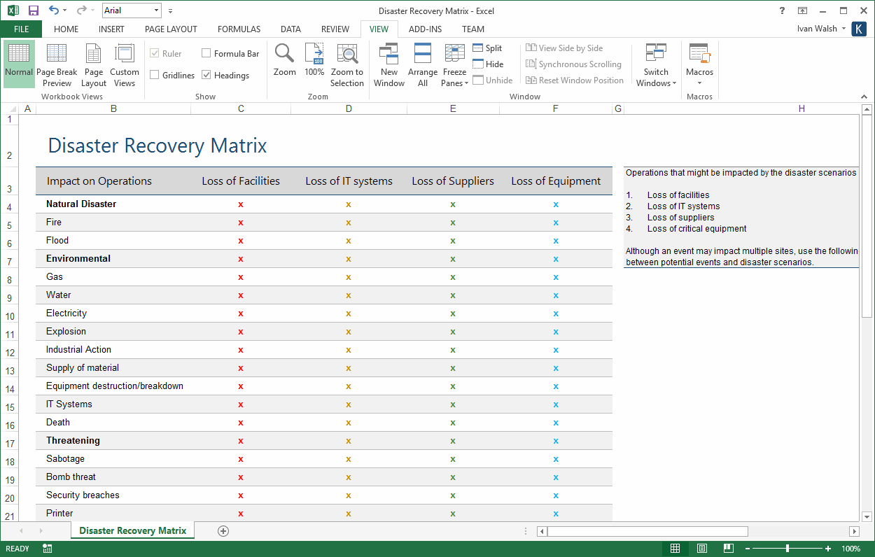 Business Continuity Plan Template MS Word Excel Templates Forms 