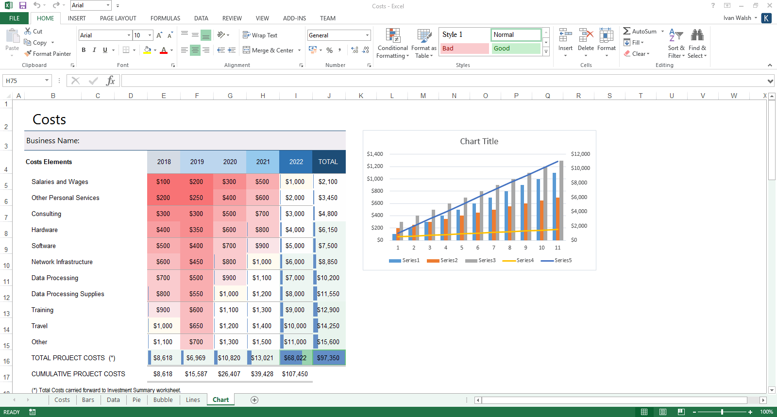 Business Plan Spreadsheet Template Excel Business Plan Spreadsheet Template Excel
