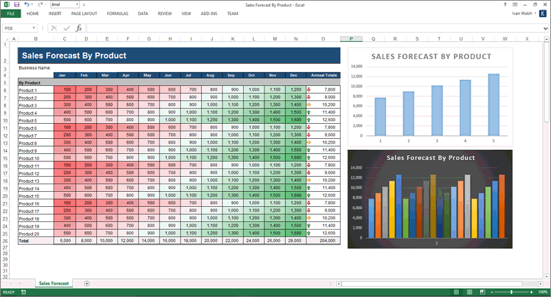 Marketing Plan Templates 5 X Word 10 Excel Spreadsheets Templates 