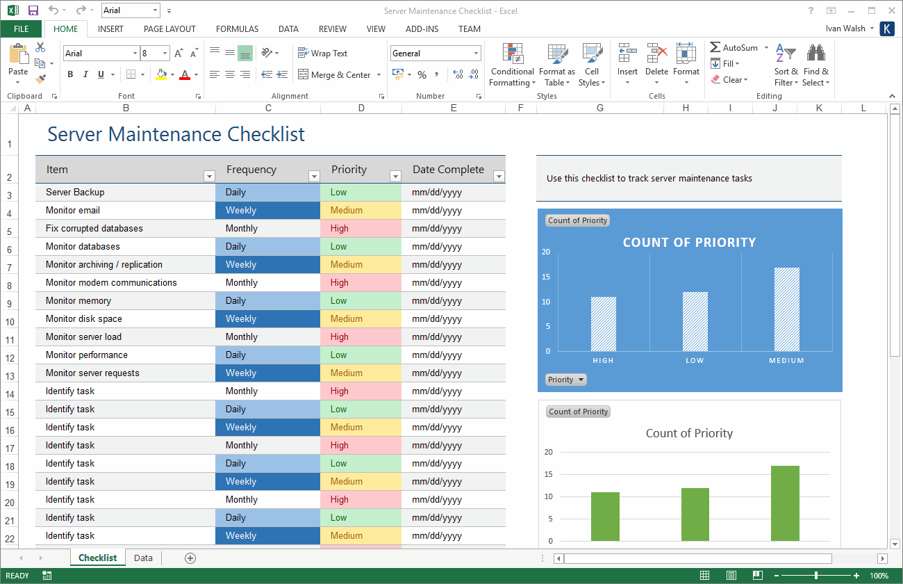Maintenance Plan Template My Software Templates