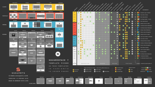 How to Create a Product Features Matrix – MS Office Templates with AI ...