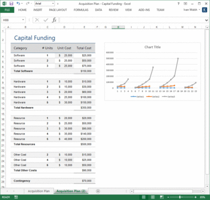 Acquisition Plan Template (MS Office) – MS Office Templates with AI prompts