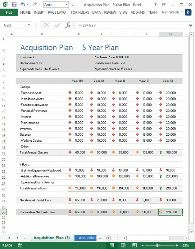 Acquisition Plan Template (MS Office) – Templates, Forms, Checklists ...