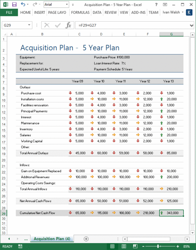 Acquisition Plan Template (MS Office) – MS Office Templates with AI prompts