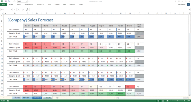 Business Plan Template (MS Office) – Templates, Forms, Checklists for ...