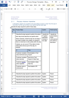 Business Process Design Templates (MS Office) – MS Office Templates ...