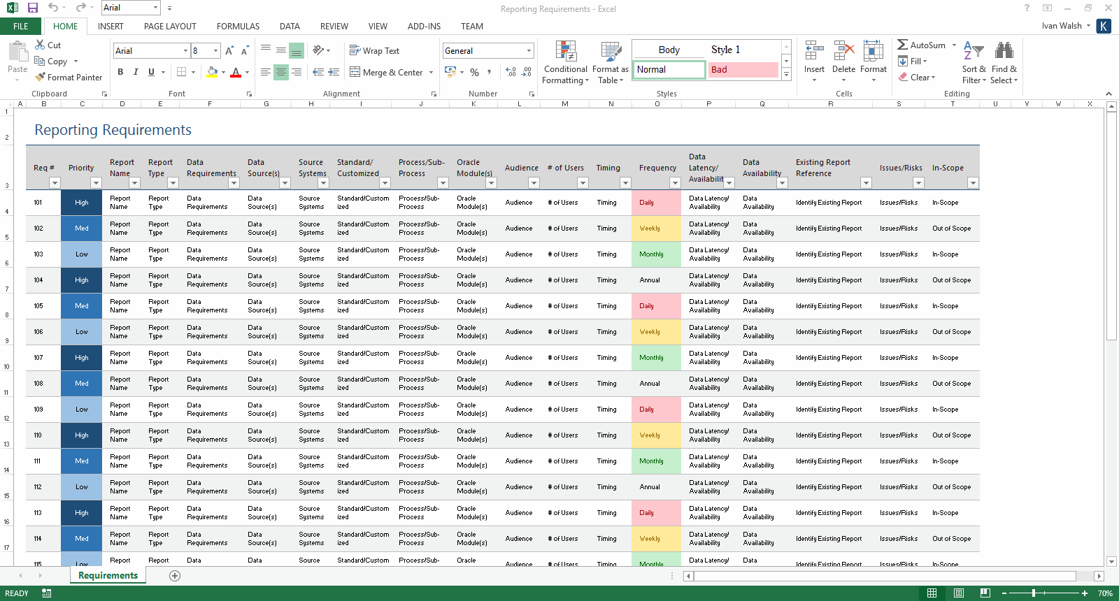 Functional Requirements Templates Templates Forms Checklists For MS 
