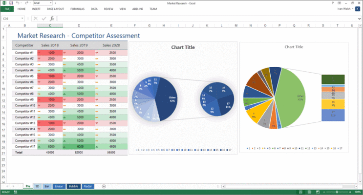 Market Research Templates (MS Office) – Templates, Forms, Checklists ...