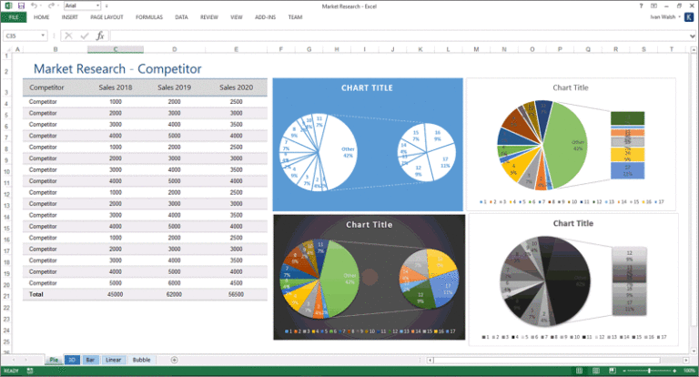 Market Research Templates (MS Office) – MS Office Templates with AI prompts