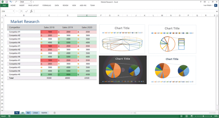 Market Research Templates (MS Office) – MS Office Templates with AI prompts
