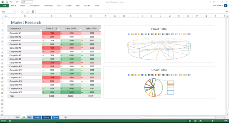 Market Research Templates (MS Office) – MS Office Templates with AI prompts