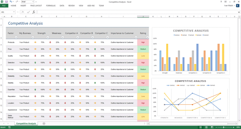 Market Research Templates (MS Office) – Templates, Forms, Checklists ...