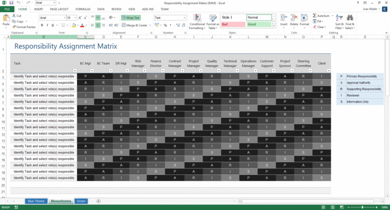 Operations Plan Templates (MS Office) – MS Office Templates with AI prompts