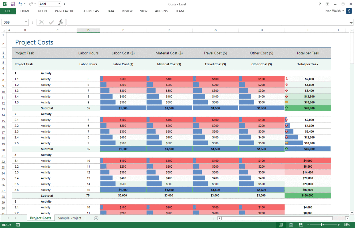 Test Plan Templates – MS Office Templates with AI prompts
