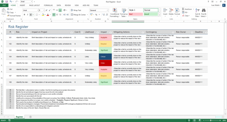 Risk Management Plan Templates – MS Office Templates with AI prompts