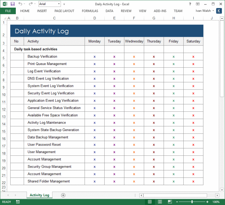 System Administration Guide Templates – MS Office Templates with AI prompts