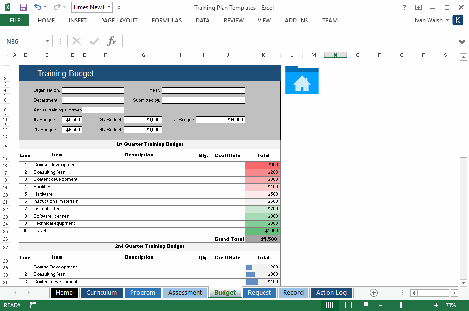 Training Plan Templates Templates Forms Checklists For MS Office And Apple IWork