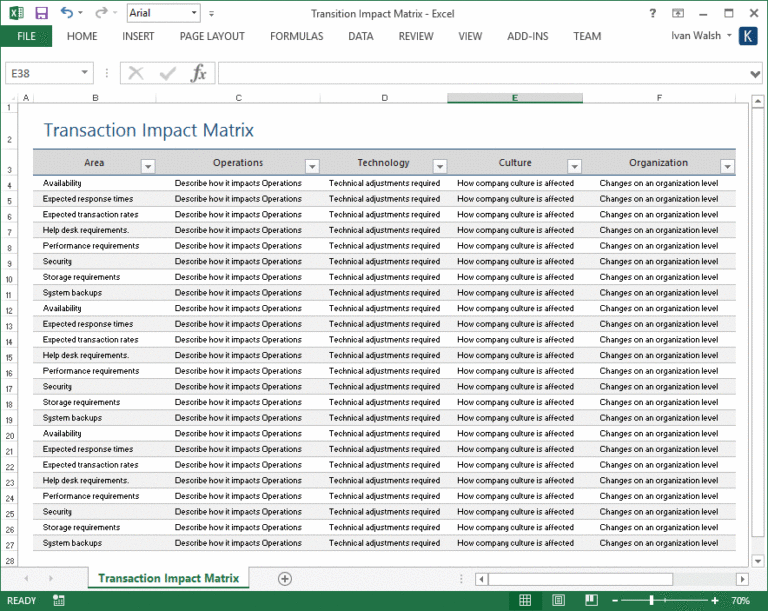 Transition Plan Template – MS Office Templates with AI prompts