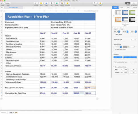 Acquisition Plan template (Apple) – MS Office Templates with AI prompts