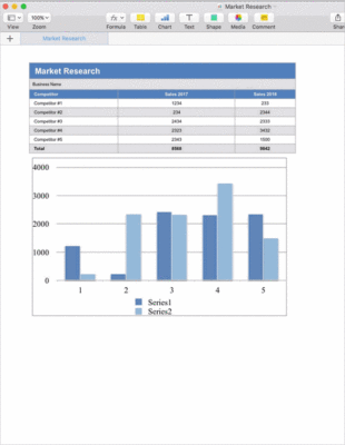 Business Plan Templates (Apple) – MS Office Templates with AI prompts
