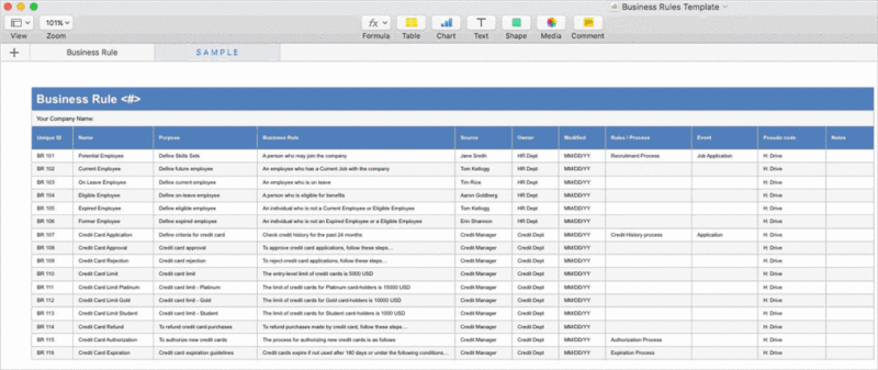Business Rules Template (Apple) – MS Office Templates with AI prompts