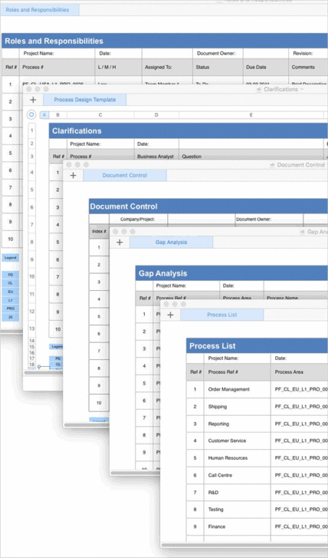 Business Process Design (Apple) – MS Office Templates with AI prompts
