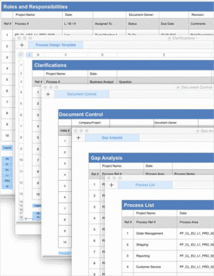 Business Process Design (Apple) – MS Office Templates with AI prompts