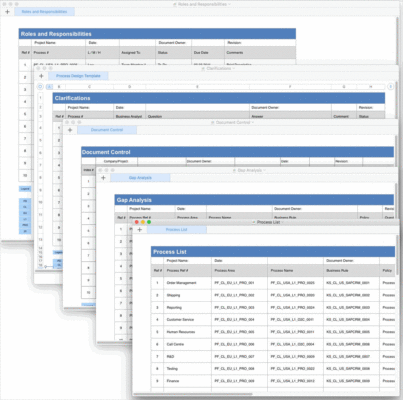 Business Process Design (Apple) – MS Office Templates with AI prompts