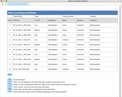 Business Process Design (Apple) – MS Office Templates with AI prompts