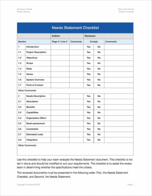 Needs Assessment Template (Apple) – MS Office Templates with AI prompts