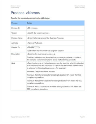 Business Process Design (Apple) – MS Office Templates with AI prompts