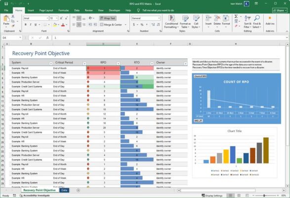 Business Impact Analysis (BIA) Template – MS Office Templates with AI ...