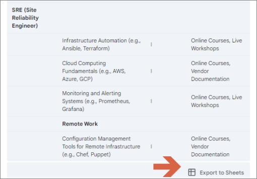 How to Create a ‘Bespoke’ Training Plan using Google Gemini – MS Office ...